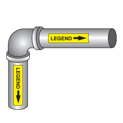 ANSI Pipe Marking Standards | OSHA Pipe Labeling Requirements | BRADY ...